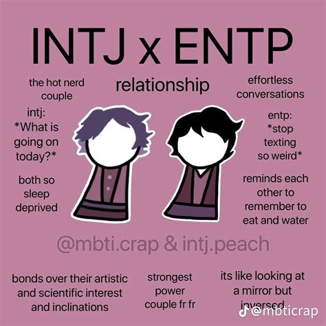 Entp X Esfp Relationship Meme Mbti Mbti Relationships Entp Esfp
