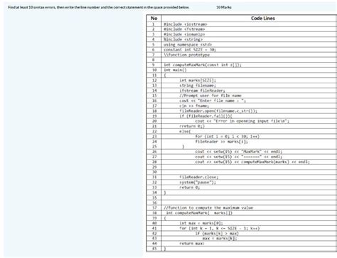 Solved Find At Least 10 Syntax Errors Then Write The Line Chegg
