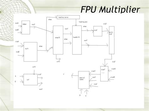 Ppt M2 Traffic Control Powerpoint Presentation Free Download Id5917318 Ppt M2 Traffic Control Powerpoint Presentation Free Download Id5917318