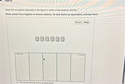 Solved A Position Versus Time Plot For An Object Undergoing Chegg Com