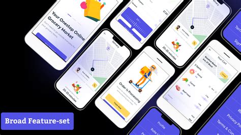 Grocery Delivery App Flutter Template By Labs12 Codecanyon