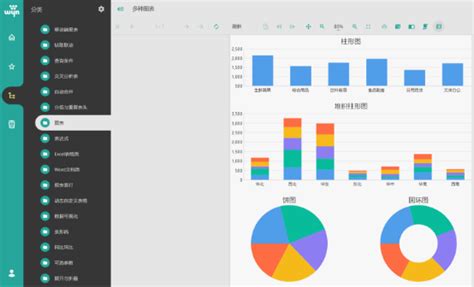 javascript 前端如何实现将多页数据合并导出到excel单sheet页解决方案 内附代码 葡萄城技术团队 segmentfault 思否