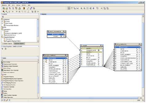 Oracle Warehouse Builder It Tech Upgrade