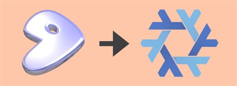 NixOS Migration Winny S Blog