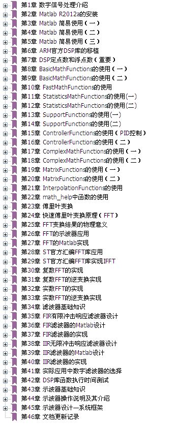 武汉安富莱电子有限公司官方网站。stm32开发板无线io模块h7 Tool工具嵌入式系统