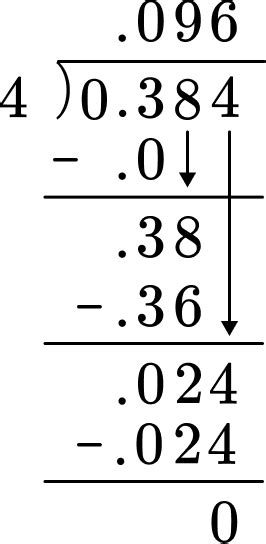Dividing Decimals Math Steps Examples And Questions