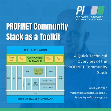 Profibus And Profinet Australia And New Zealand On Linkedin Software