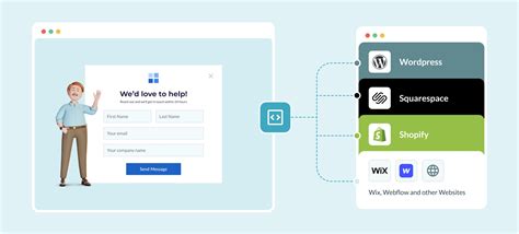 Free Popup Creator Make Website Popups Forms That Convert Visme