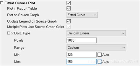 Origin拟合曲线方法 Csdn博客