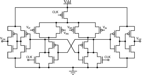 Dynamic Comparator Circuit For The Adc Download Scientific Diagram