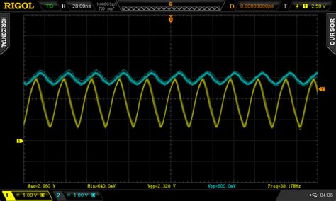 TFP410 Output Clock Same Frequency As Input Interface Forum Interface TI E2E Support Forums