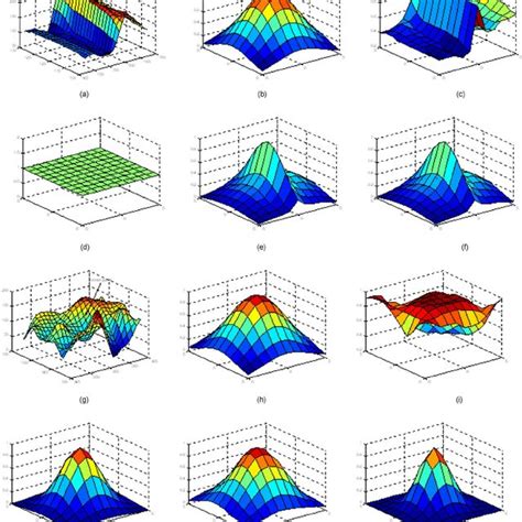 Processing Stages Of Lena Compressed At 0 1 Bit Per Pixel ͑ A ͒