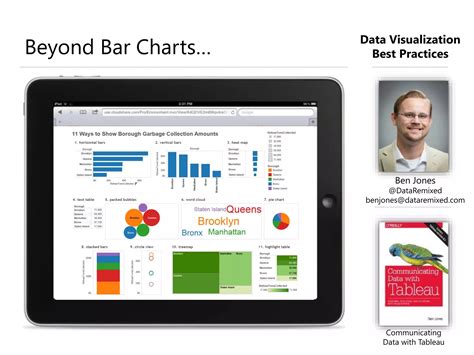 Beyond Bar Charts Best Practices In Data Visualization Ppt