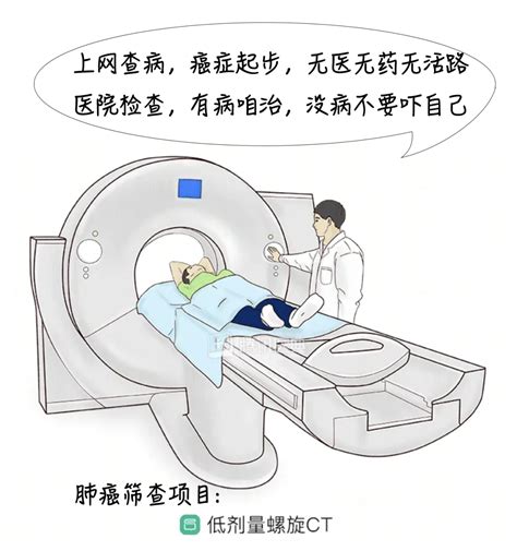 哪些人是肺癌高危人群？需要做肺癌筛查？ 三早网