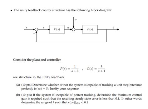 Solved • The Unity Feedback Control Structure Has The