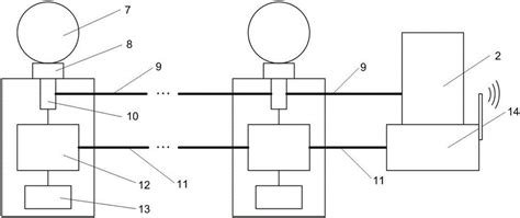 Slope Displacement And Inclination Angle Monitoring Device And Method Eureka Patsnap