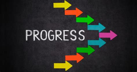 Art Of Managing Team Performance And More