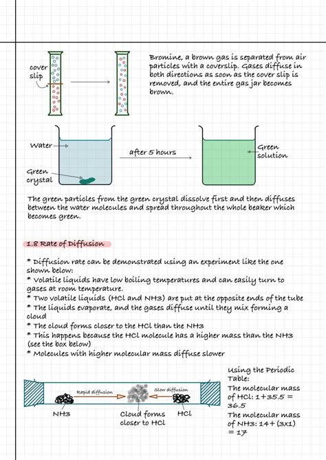 Comprehensive Revision Guide Cambridge Igcse Chemistry 0971 And 0620 2023 2025 Syllabus