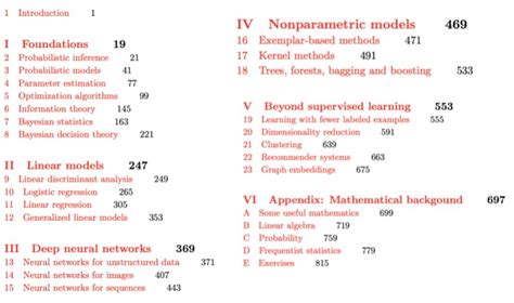 Machinelearning Ai Ml Datascience Alberto Todeschini Phd 10