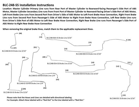 Blc 248 Ss Installation Instructions Linestogo