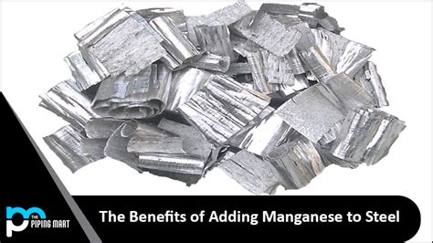 Uses Of Manganese