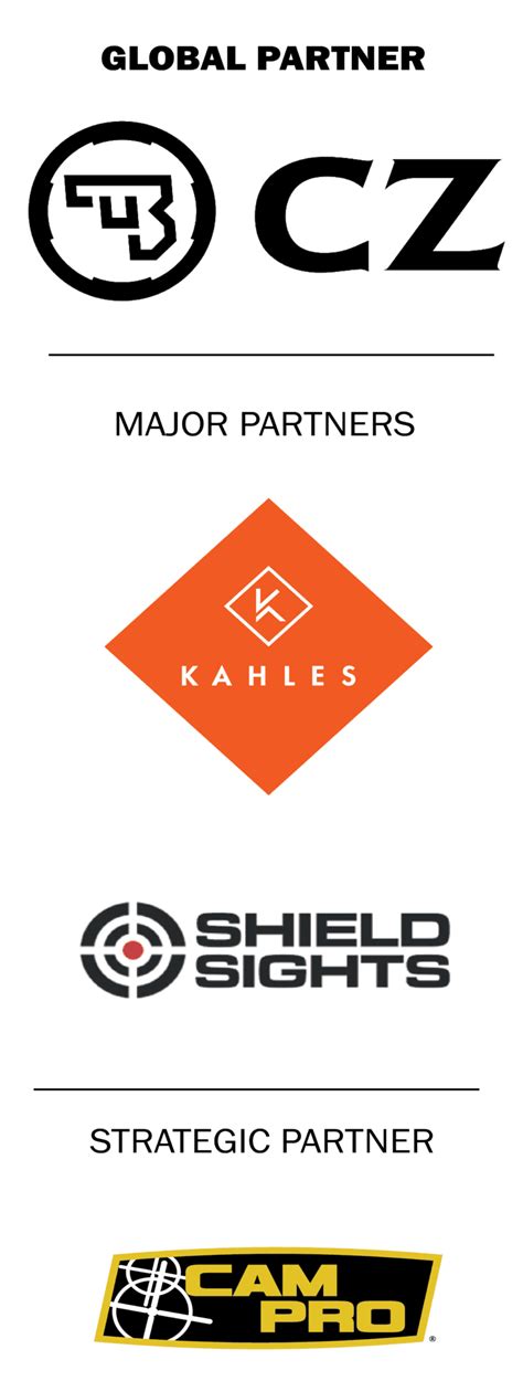 Diagrams International Practical Shooting Confederation Ipsc