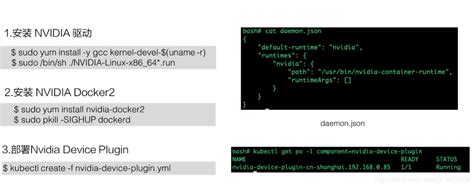 Kubernetes 云原生技术进阶 第20讲：gpu管理和device Plugin工作机制云原生 Gpu池化调度 Csdn博客