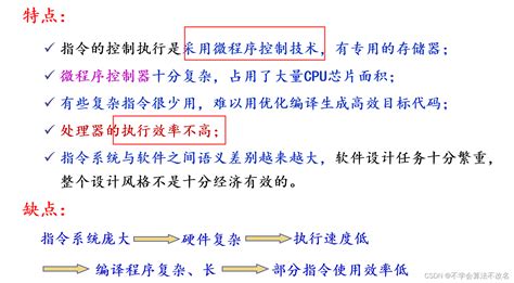 计算机系统结构教程 第二章 指令系统计算机体系结构load和store Csdn博客