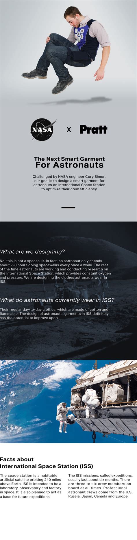 Nasa Smart Garment Project Behance