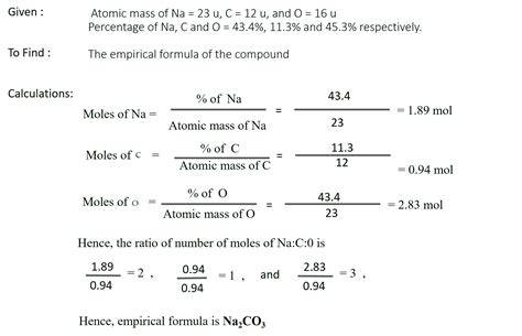 Analytical Chemistry Equations