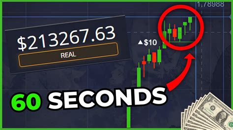 1 Minute Binary Options Trading Strategy Pocket Option Youtube