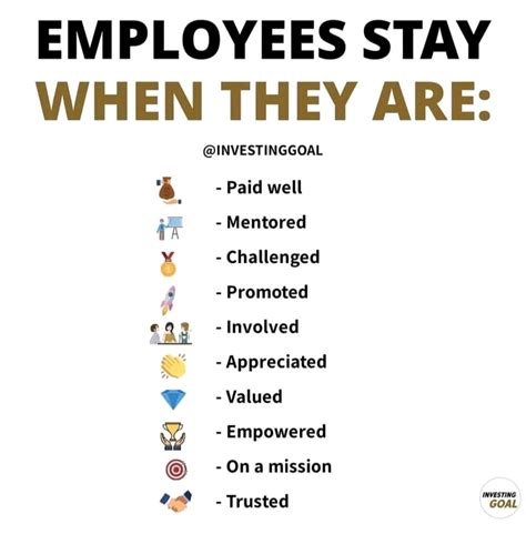 Nourhan Khaled Posted On Linkedin