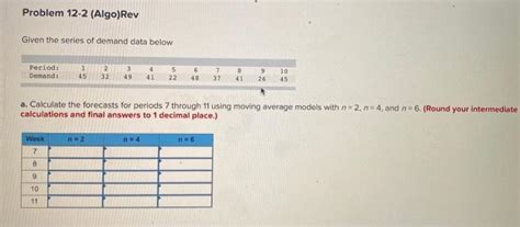 solved problem 12 2 algo rev given the series of demand