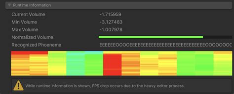 Github Hecomiulipsync Mfcc Based Lipsync Plug In For Unity Using Job System And Burst Compiler