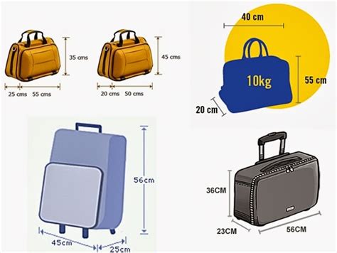 해외여행준비사항과 여행팁4탄 여행가방편 네이버 블로그