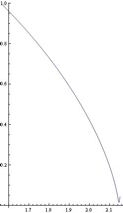 Plotting How To Display Results Of NDSolve Mathematica Stack Exchange