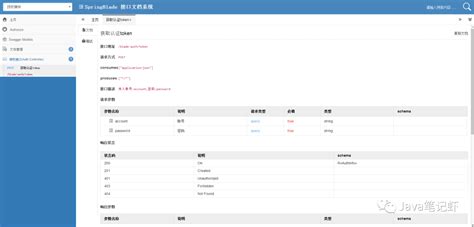 springblade 完整的线上解决方案（企业开发必备） csdn博客