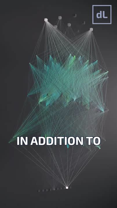 Digilab On Linkedin Ai Machinelearning Explainable Simulation