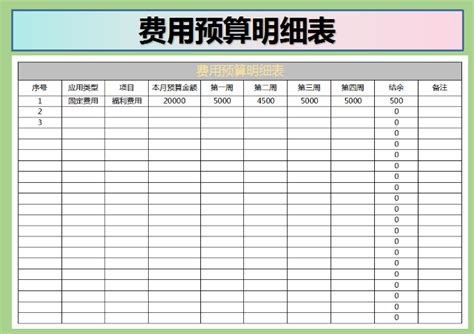 费用预算明细表 Xls Excel表格 站长下载网