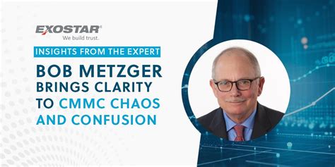 Robert Metzger On Linkedin Cmmc Compliance Cybersecurity Dib