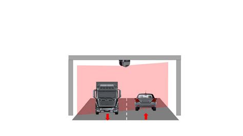 Toll Plaza Automatic Vehicle Classification System Profile Measurement