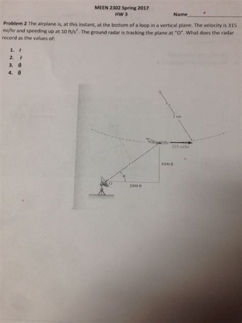 Solved The Airplane Is At This Instant At The Bottom Of A Chegg