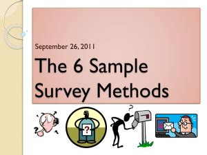 Sampling Methods Types Examples