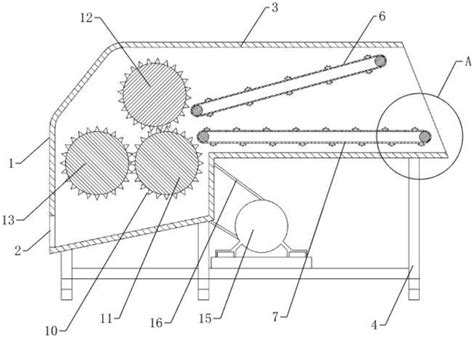 废旧塑料回收处理破碎装置的制作方法
