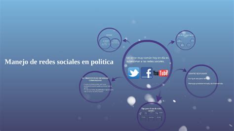 Manejo De Redes Sociales En Politica By Josefina Sanchez On Prezi