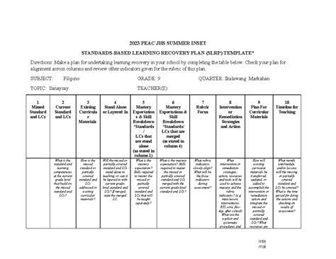 Fil 64 Slrp M Slrp 2023 Peac Jhs Summer Inset Standards Based