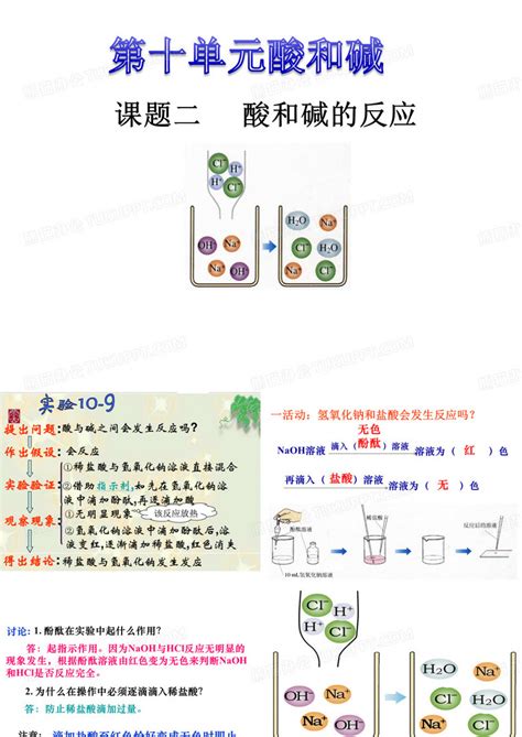 酸碱中和反应ppt模板下载编号qajzajrk熊猫办公