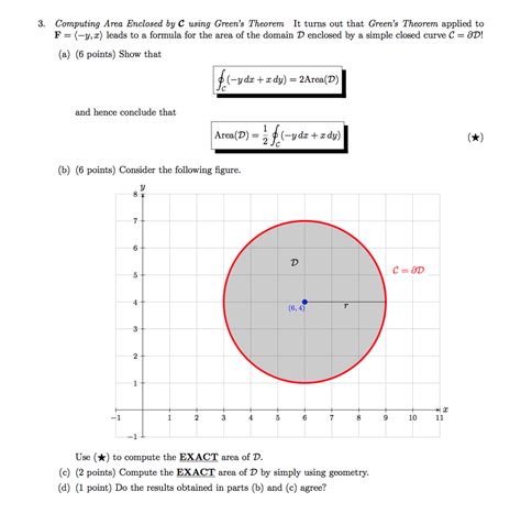 Solved Computing Area Enclosed By C Using Green S Theorem It Chegg