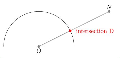Tikz Pgf Why Will Arc Not Accept N1 As A Radius Tex Latex Stack