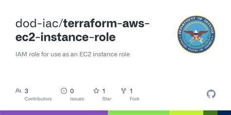 Github Dod Iacterraform Aws Ec2 Instance Role Iam Role For Use As
